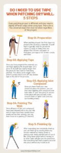 Do I Need To Use Tape When Patching Drywall: 5 Steps [Follow]