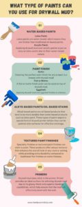 Can You Put Drywall Mud Over Paint: 5 Types [Covered]