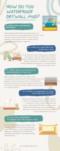 Is Drywall Mud Waterproof: 5 DIY Methods [Effective]